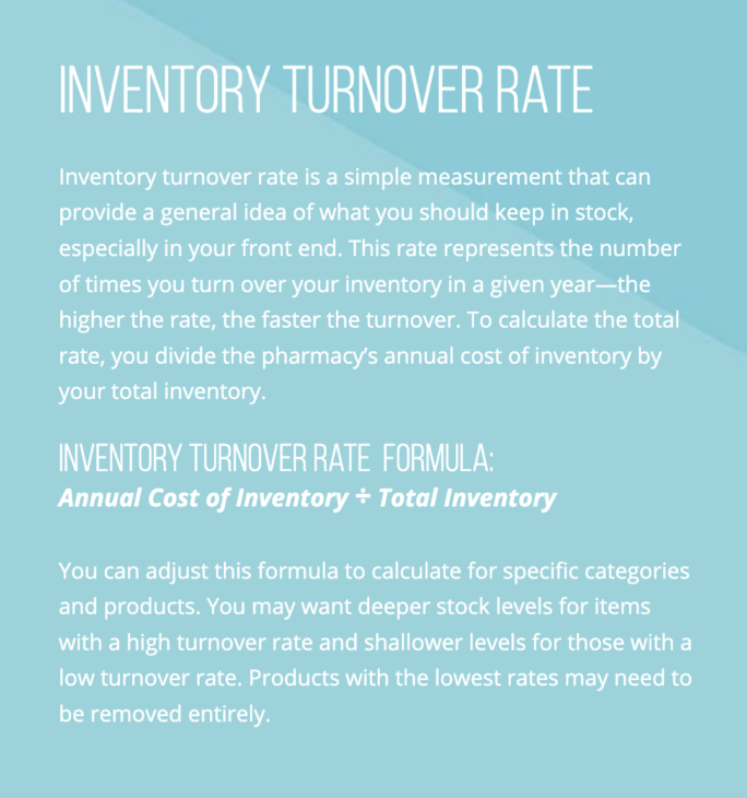 Pharmacy Inventory Management: How to Master Pharmacy Inventory for a ...